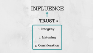 3 Tips to Becoming an Influential Leader - We Empower Leaders