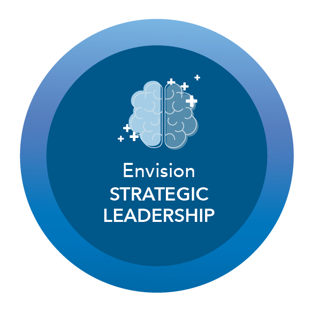 Strategic Leadership - We Empower Leaders